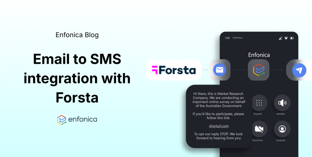 Supercharge your Forsta Platform with Enfonica’s Email to SMS